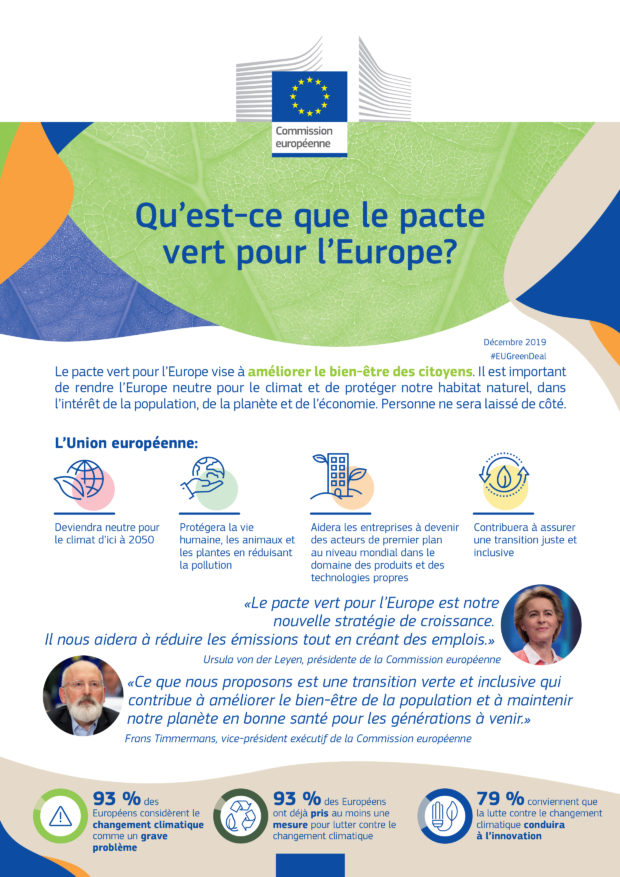 Un pacte vert pour l’Europe