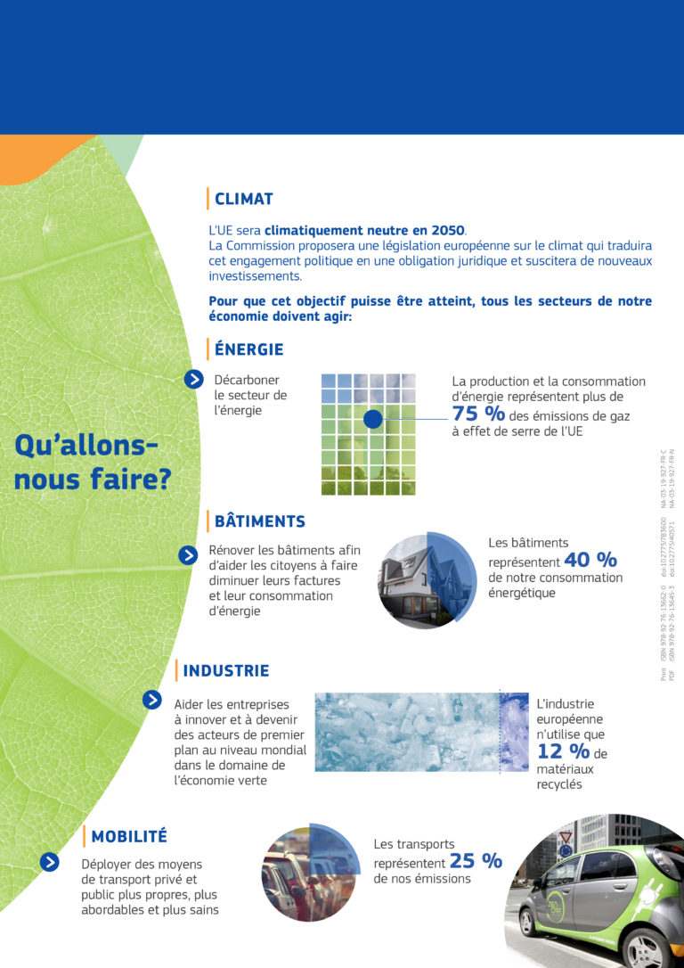 Un pacte vert pour l’Europe